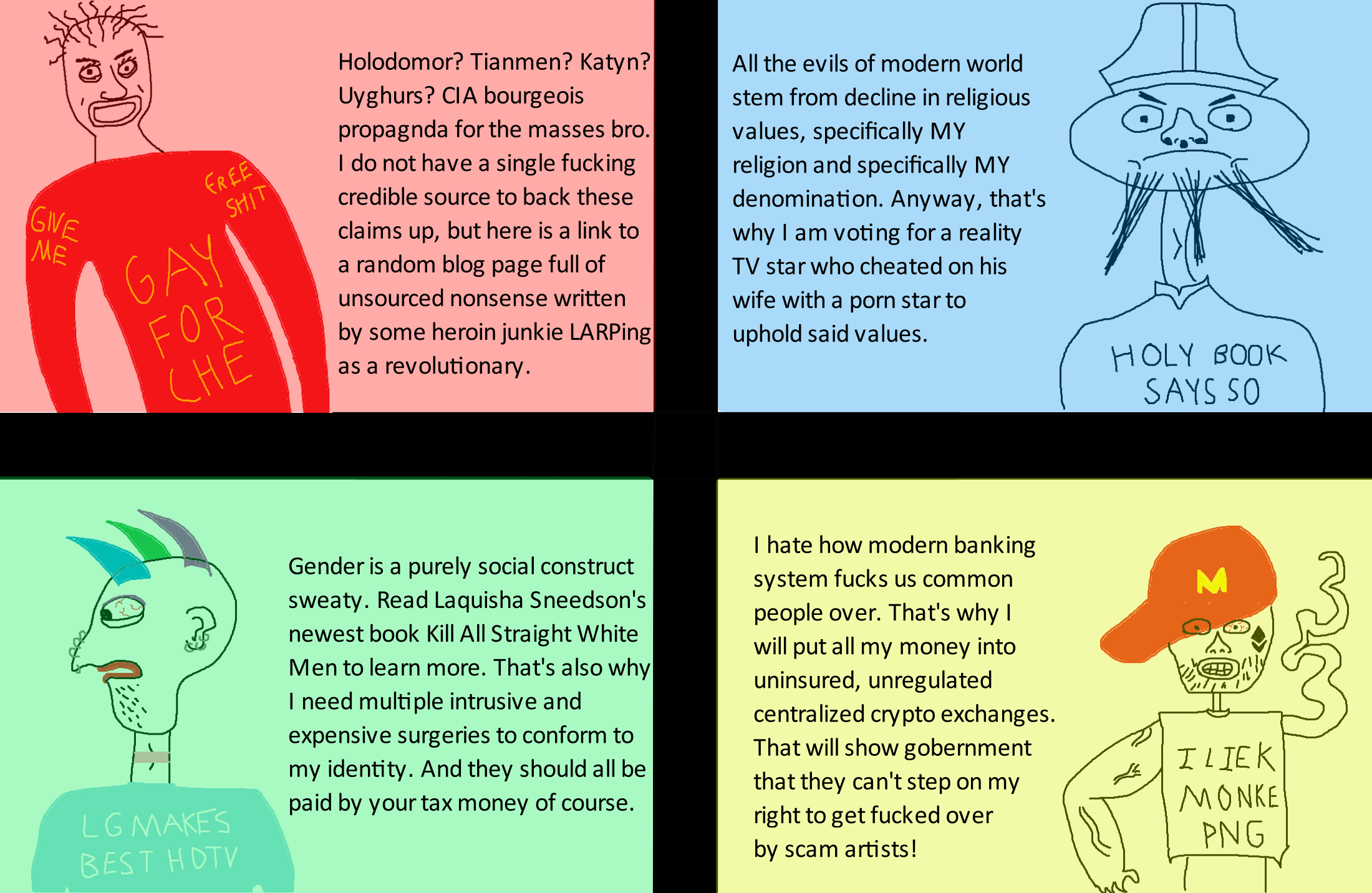 Compass of Freshly Baked OC Smuggies | /r/PoliticalCompassMemes ...