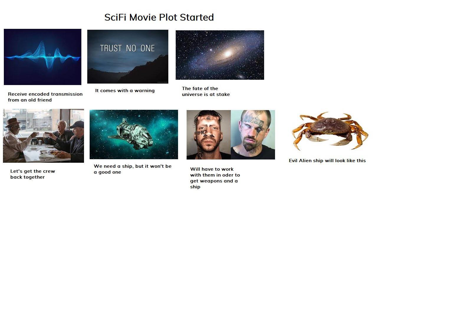 SciFi Movie Plot Starter Pack | /r/starterpacks | Starter Packs | Know ...