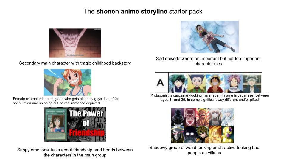 shonen anime storyline starter pack | /r/starterpacks | Starter Packs ...