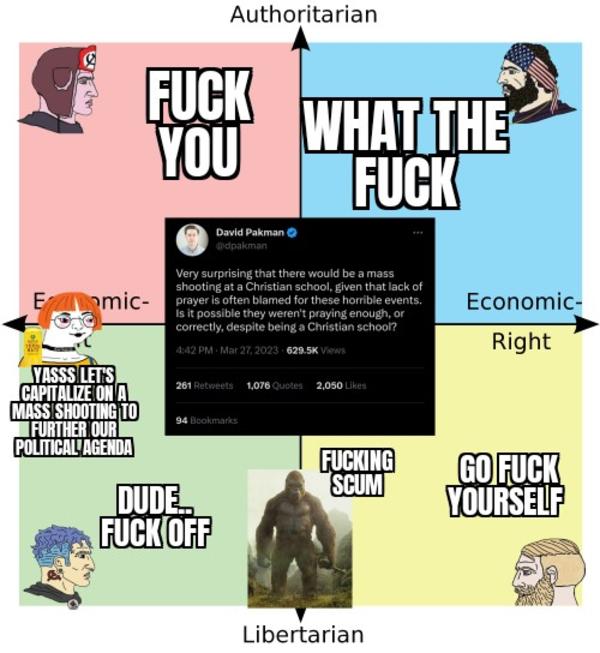 *That scene from The Wire* | /r/PoliticalCompassMemes | Political ...