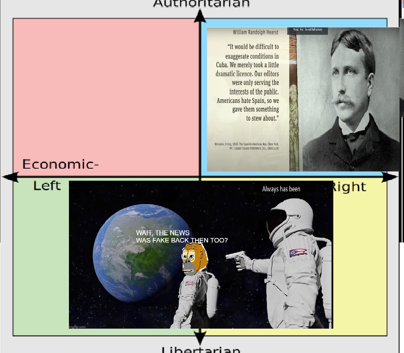 I'm brushing up on history, and came across this quote. | /r ...