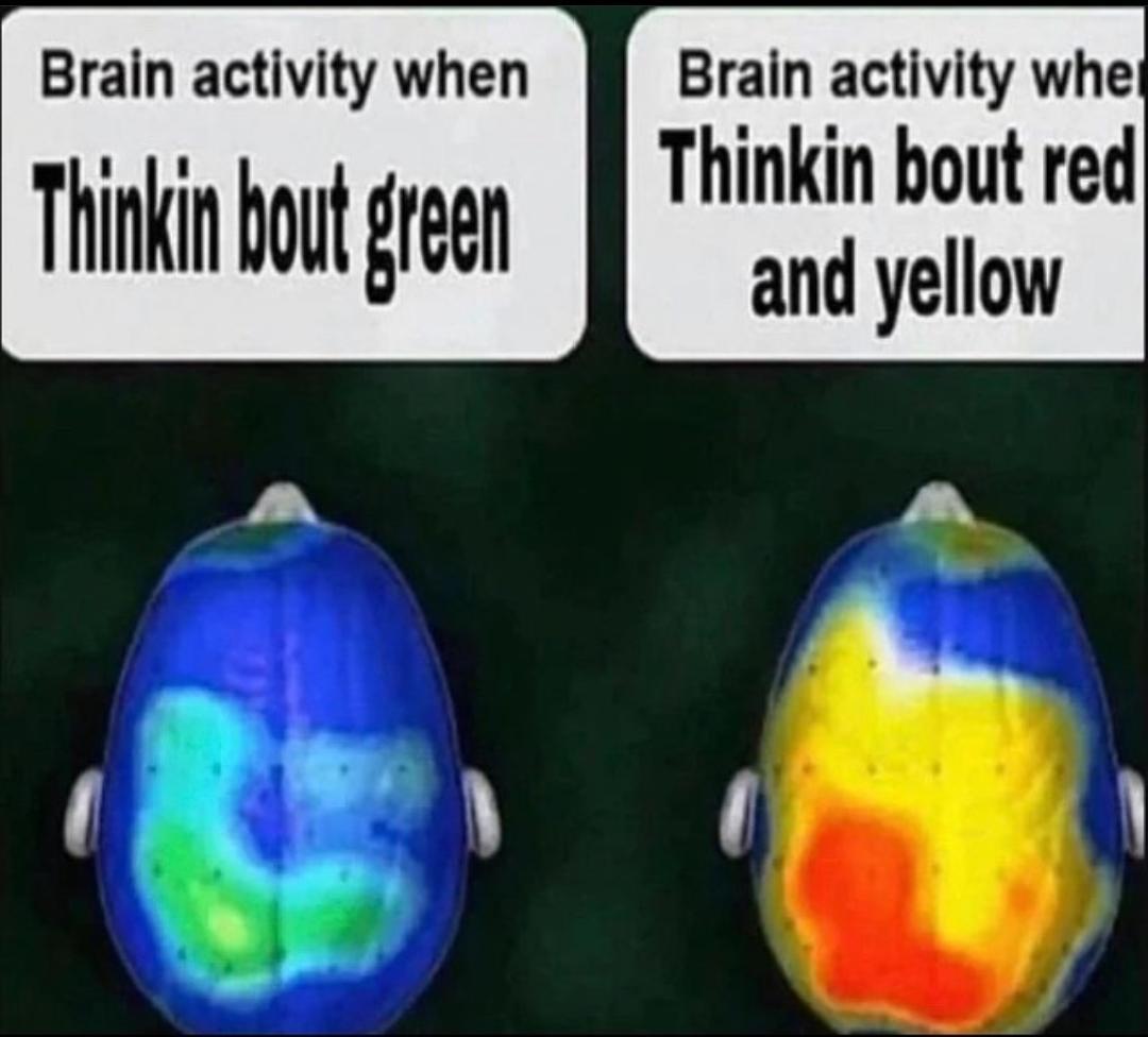 "Uhm achutally ☝️" | /r/okbuddyretard | OkBuddyRetard | Know Your Meme