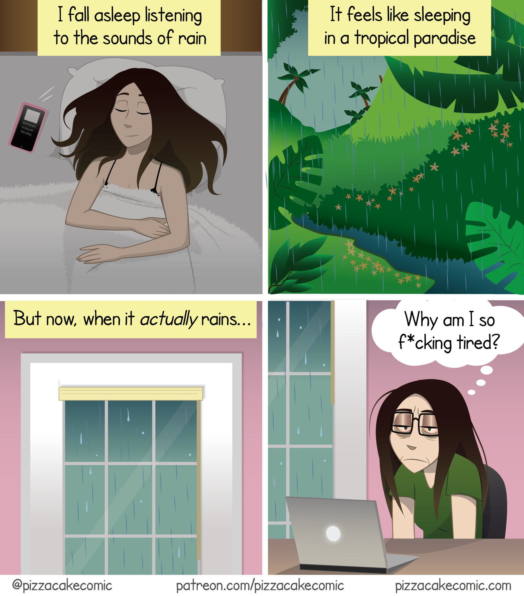 “Rain” | PizzaCakeComic | Know Your Meme