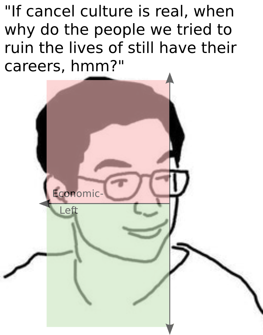 "The existence of attempted murder is proof that murder doesn't exist ...