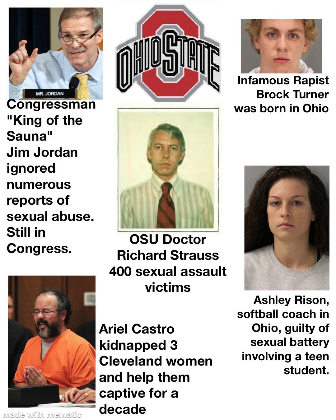 Ohio starter pack part two | /r/starterpacks | Starter Packs | Know ...