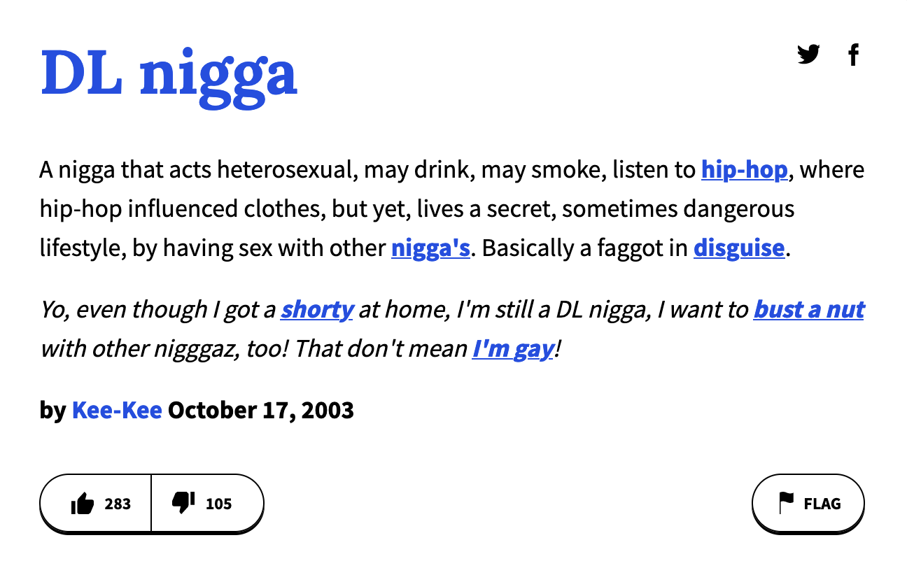 DL / Down-Low (Gay Slang) | DL / Down-Low (Gay Slang) | Know Your Meme