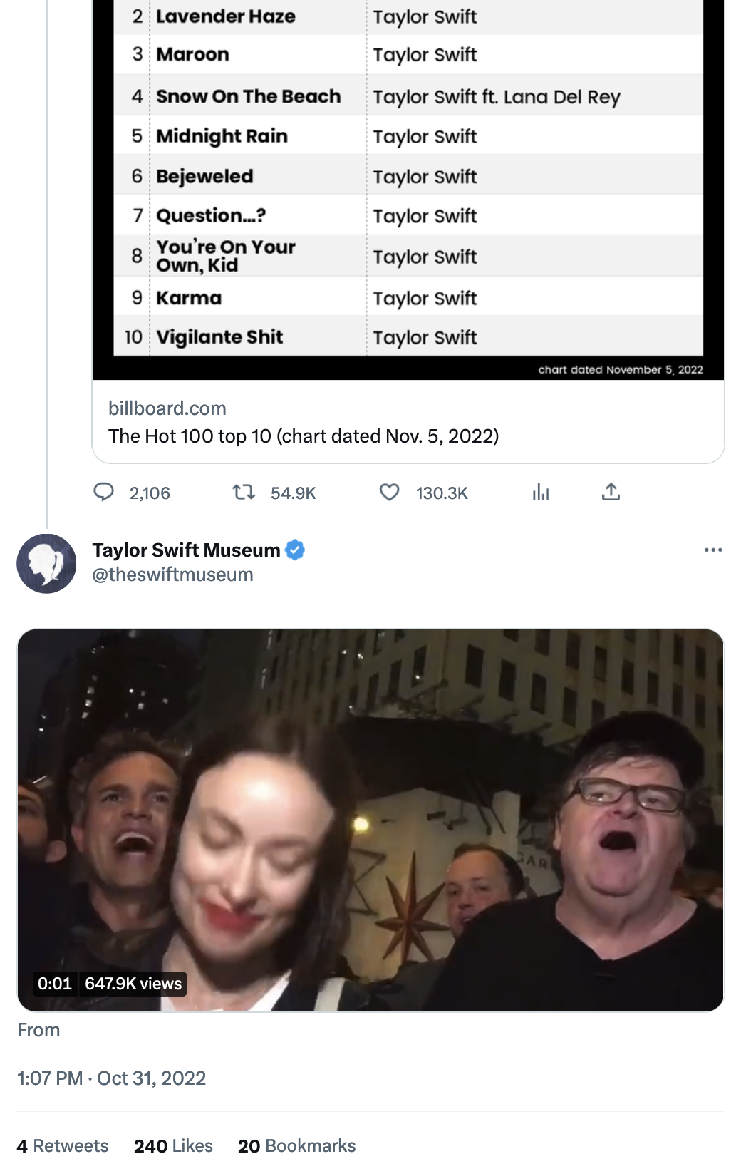 Olivia Wilde Nodding | Olivia Wilde Nodding | Know Your Meme