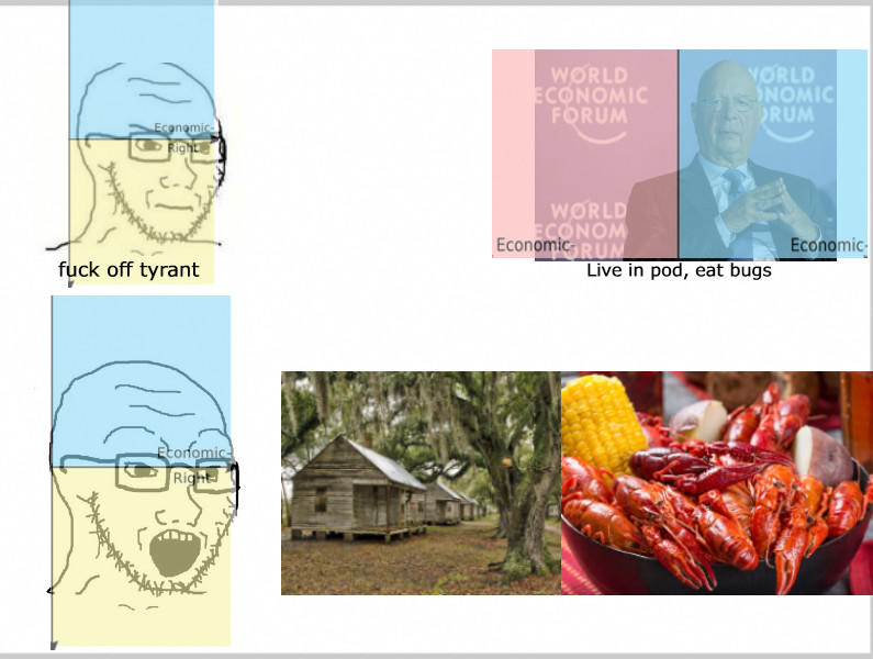 Live in pod, eat bugs | /r/PoliticalCompassMemes | Political Compass ...