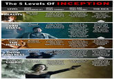 [Image - 126517] | Inception | Know Your Meme