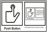 [Image - 33310] | Push Button, Receive Bacon | Know Your Meme