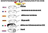 Differenze | Differenze Linguistiche | Know Your Meme