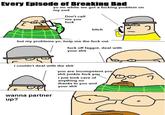Ricin Beans | Breaking Bad Comics | Know Your Meme