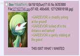 Mega Gardevoir | Gardevoir | Know Your Meme