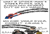 [Image - 748257] | Spider-Man | Know Your Meme