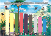 Lusamine Cheering Animation | Pokémon Sun and Moon | Know Your Meme