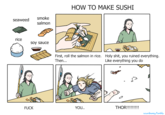 English translated "How to Make Sushi" Comic | How to Make Sushi | Know ...