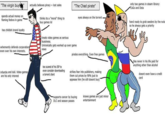 The Virgin Crusader vs the Chad Saracen | Virgin vs. Chad | Know Your Meme