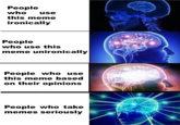 English | Galaxy Brain | Know Your Meme