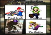 Out of Your Friends / Which One Are You? | друг / Apyr | Know Your Meme