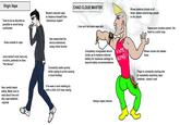 Virgin vs Chard Rule 63 | Virgin vs. Chad | Know Your Meme