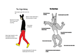 Virgin and Chad IRL | Virgin vs. Chad | Know Your Meme