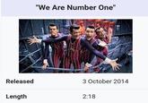 We Are Number One | Know Your Meme