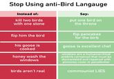 Stop Using Chemophobic Language | Stop Using Anti-Animal Language ...