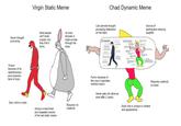 Becky vs Stacy | Virgin vs. Chad | Know Your Meme