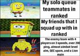 During an argument vs after the argument | Increasingly Buff SpongeBob ...