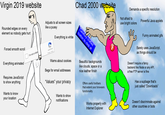 Virgin vs. Chad: Methods of Ascension | Virgin vs. Chad | Know Your Meme