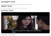 Iconic Line | Know Your Meme