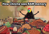 Google Chrome RAM Hog | Know Your Meme