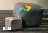 Google Chrome RAM Hog | Know Your Meme