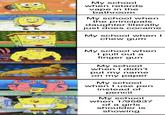 During an argument vs after the argument | Increasingly Buff SpongeBob ...
