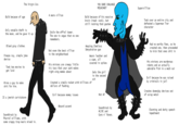 Virgin Gru vs. MEGACHAD | Virgin vs. Chad | Know Your Meme