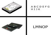 LMNOP | Know Your Meme