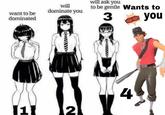 Want to Be Dominated / Will Dominate You (Original by @Miyamoto_Issa ...