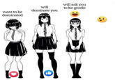 Want to Be Dominated / Will Dominate You | Know Your Meme