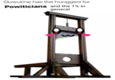 Guillotine | Know Your Meme