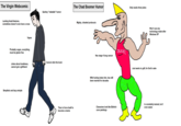 Virgin Wojak Poster vs. Chad Rage Comics Poster | Virgin vs. Chad ...