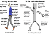 Virgin & Chad | Virgin vs. Chad | Know Your Meme