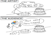 H--------! Two Cakes | Holy Shit! Two Cakes! | Know Your Meme