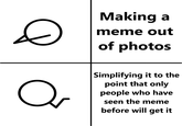 Drakeposting Template | Drakeposting | Know Your Meme