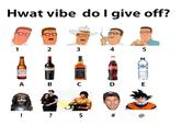 What Vibe Do I Give Off? (Male) by @cyberbunnybones | What Vibe Do I ...