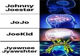 [Image - 499875] | JoJo's Bizarre Adventure | Know Your Meme