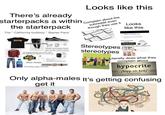 Canada Stereotype Starterpack Deluxe | /r/starterpacks | Starter Packs ...