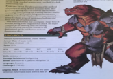 Kobold Party | Kobolds | Know Your Meme