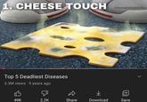 Cheese Touch | Know Your Meme