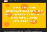 Cheese Touch | Know Your Meme
