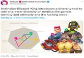 Blizzard's Diversity Chart Template | Blizzard's Diversity Chart | Know ...